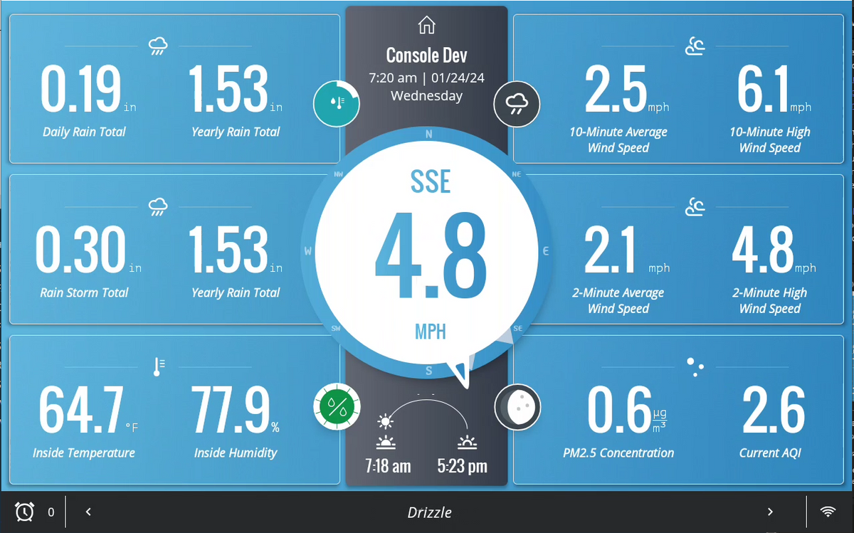 WeatherLink Console Update Increases Dashboard Customization & At-a-Gl ... WeatherLink Console Update Increases Dashboard Customization & At-a-Gl ...