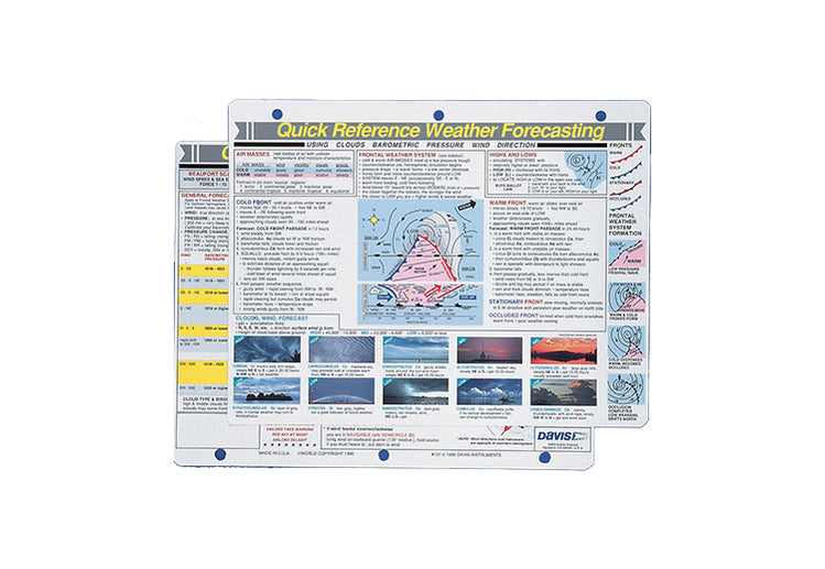 Quick Reference Cards — Davis Instruments