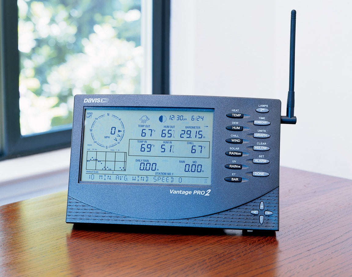 Data Viewing — Davis Instruments