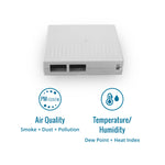 AirLink - The #1 Air Quality Monitor for Indoor & Outdoor — Davis ...