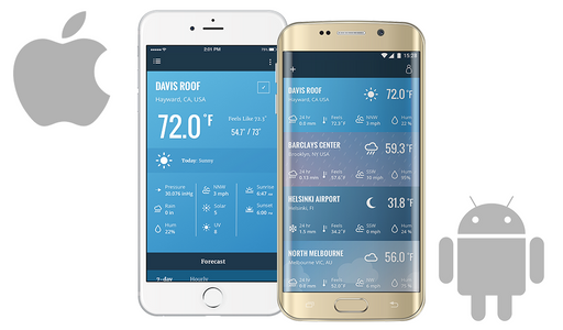 WeatherLink® Serial-Port Data Logger - SKU 6510SER — Davis Instruments